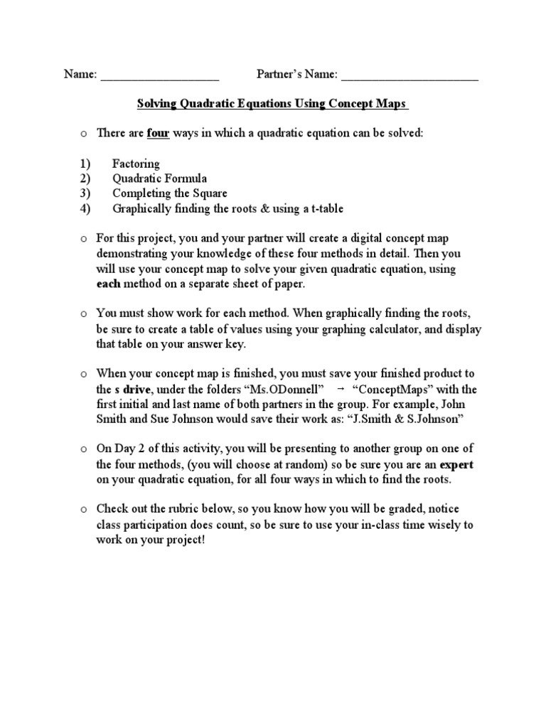 Concept Map Activity Directions | PDF | Quadratic Equation | Elementary ...