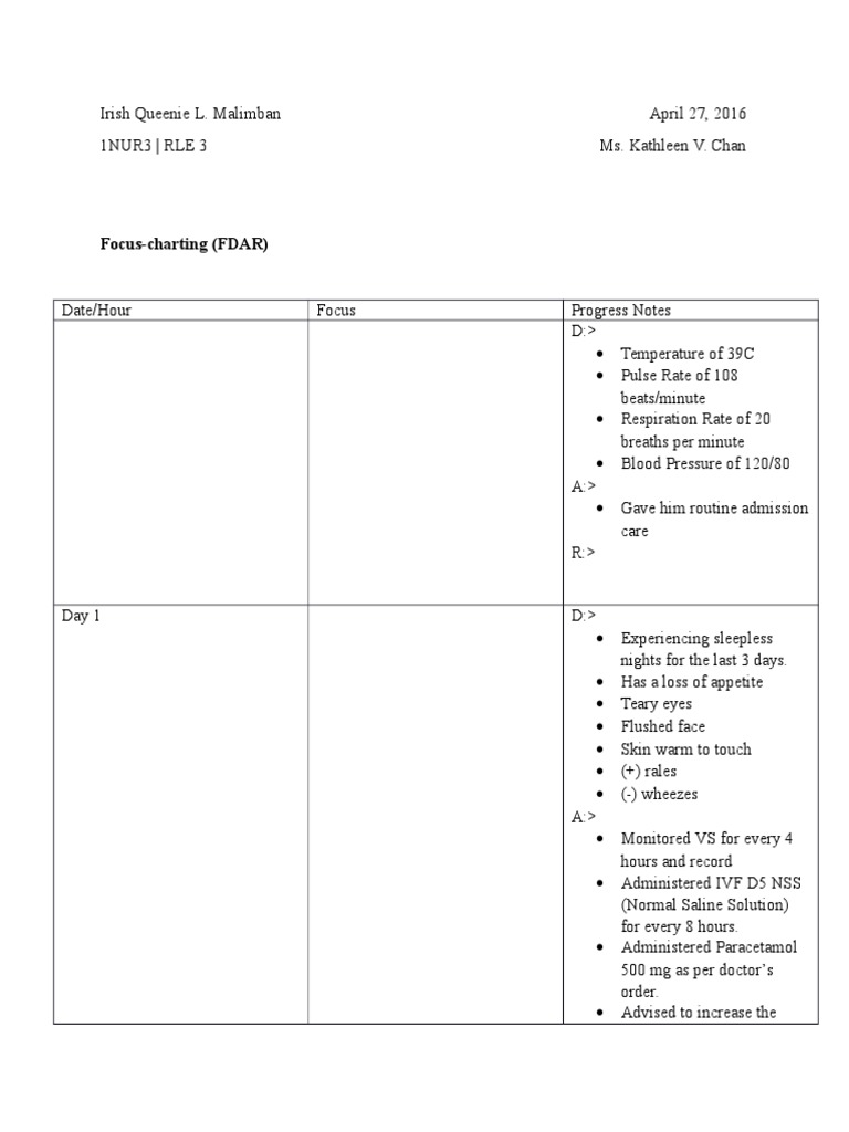 FDAR Charting for Patient Care | PDF