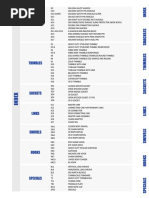 GN Wide Body Shackle H10 | PDF