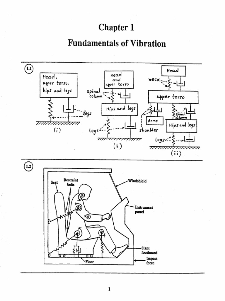Solution Manual - Mechanical Vibrations 4th Edition, Rao PDF | PDF | Nature
