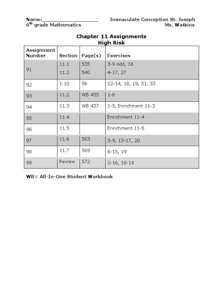6th Grade Math Chapter 11 Tasks | PDF | Teaching Methods & Materials