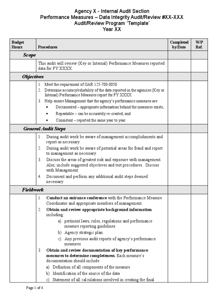 Program Integrity And Improvement Review Guide