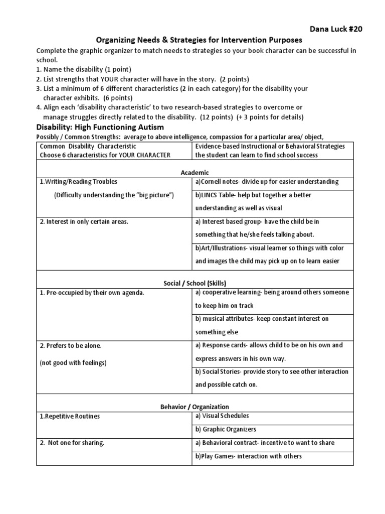 Autism Matrix | PDF | Disability | Autism