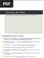 7 Point Plot Worksheet - "Wicked" | PDF