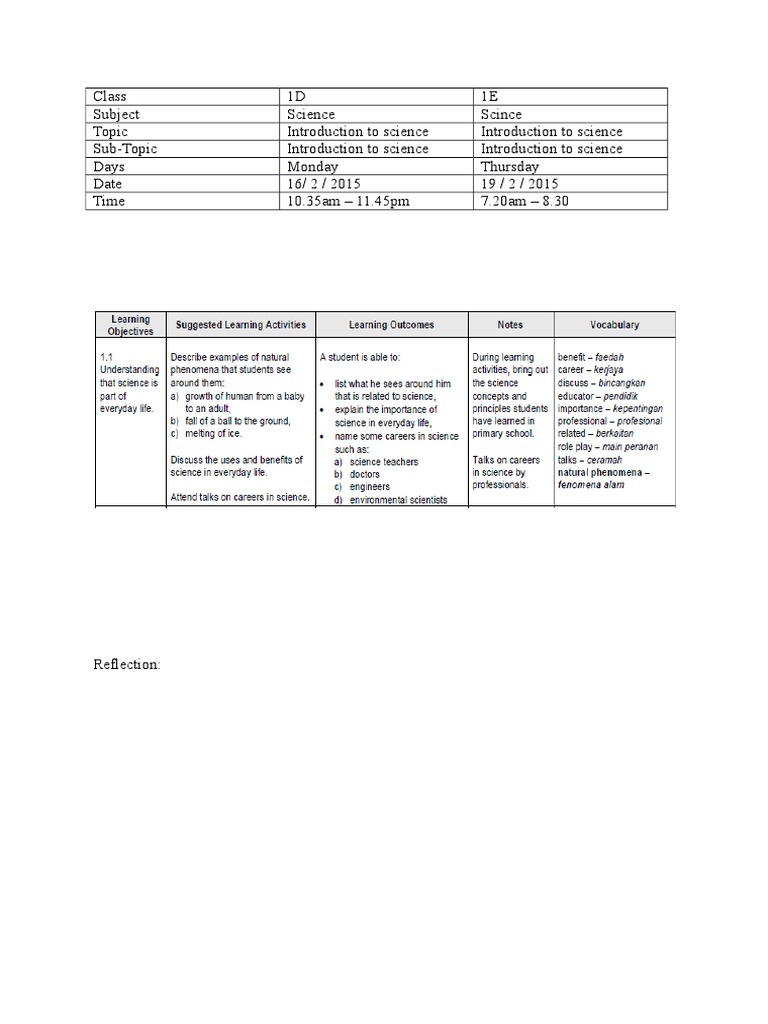 RPH Form 1 | PDF | Matter | Oxygen