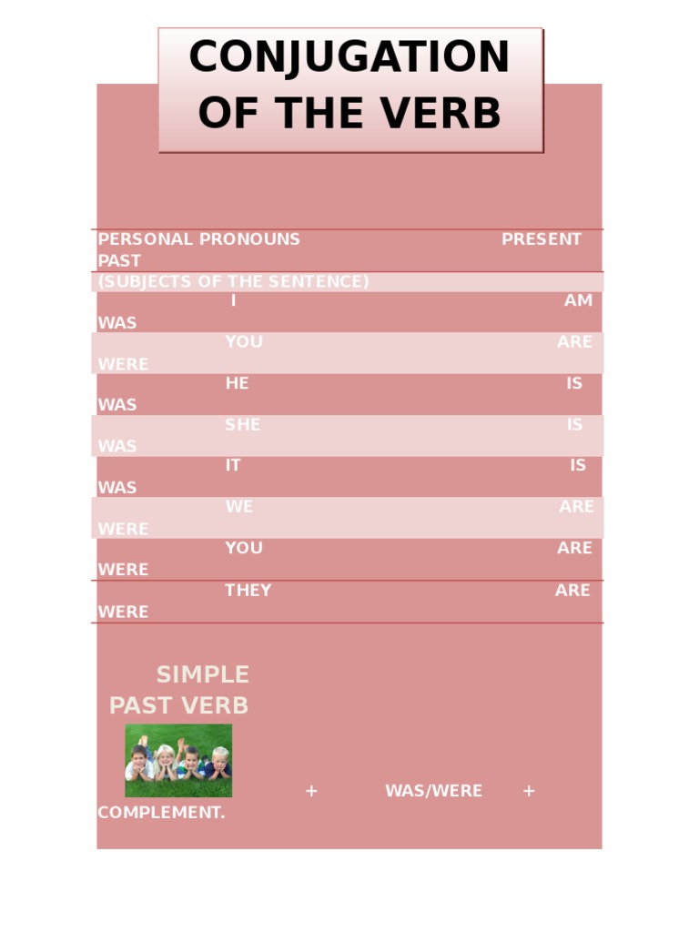 Simple Past Tense of "To Be" | PDF