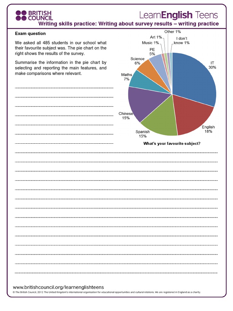 Summarizing Survey Results in Writing | PDF