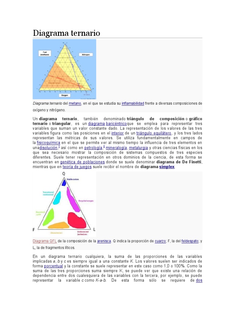 Diagramas Ternarios en Ciencias Físicas | PDF | Métodos y materiales de ...