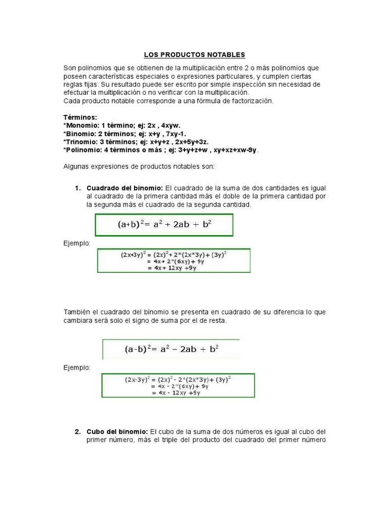 Productos Notables: Fórmulas y Ejemplos | PDF | Álgebra abstracta | Números