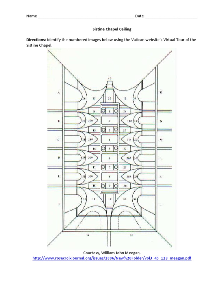 Sistine Chapel Ceiling Worksheet | PDF | Bible Content
