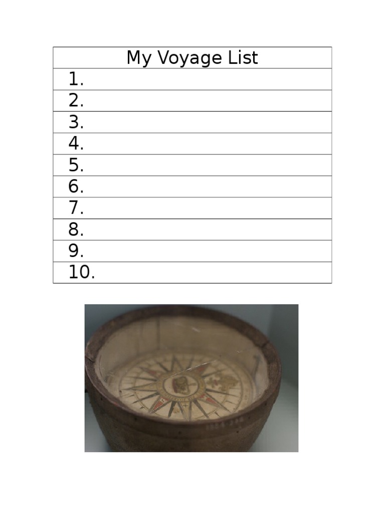 Essential Voyage Checklist Guide | PDF