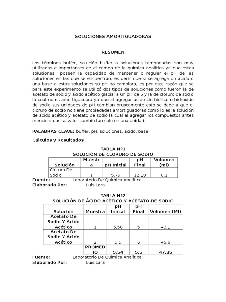 Soluciones Amortiguadoras | PDF | Solución tampón | Ph