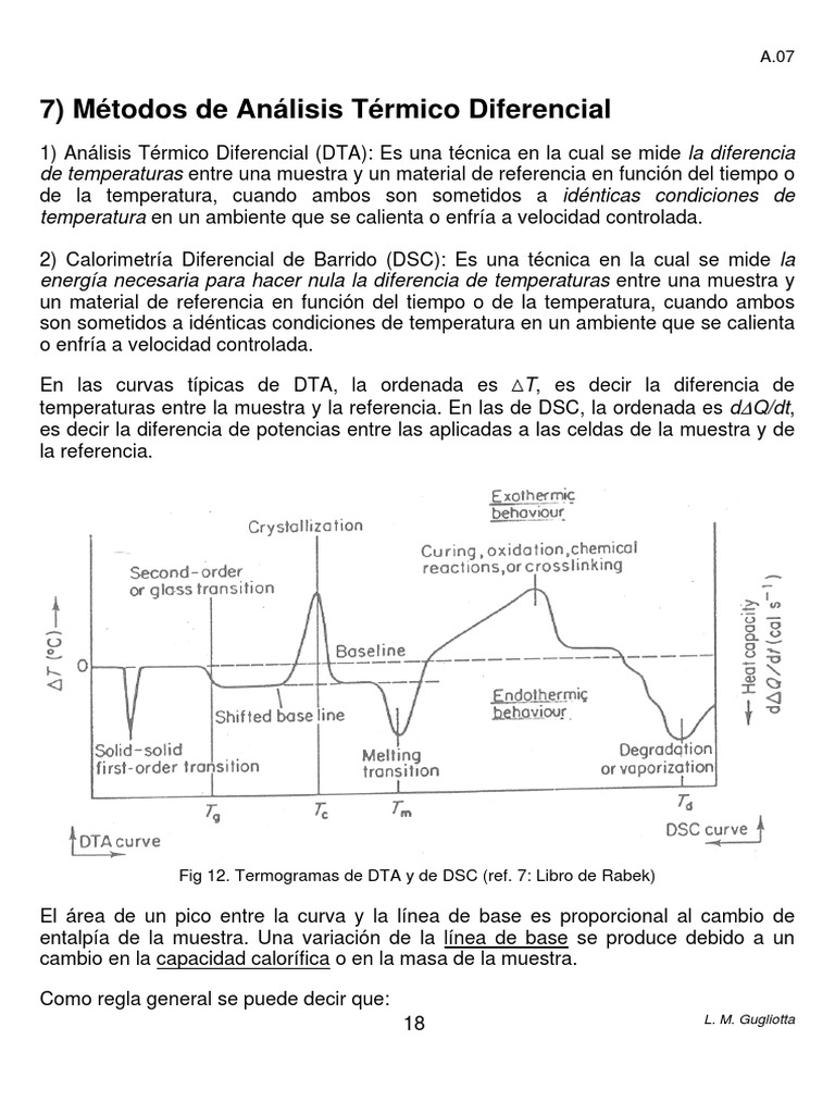 Termograma Dsc 2.8: Análisis Térmico LibreTexts Español