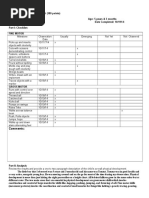 WeeFIM Score Sheet (MS Word) | PDF | Wheelchair | Clinical Medicine