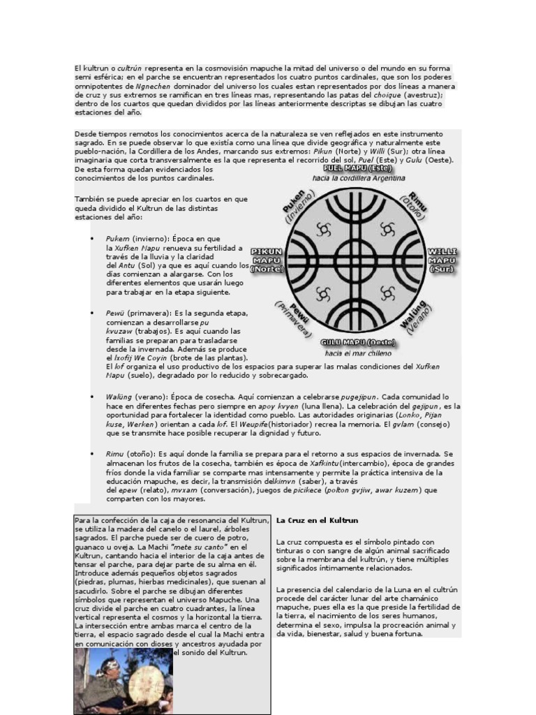 Significado del Kultrun Mapuche | PDF | Arco iris | Naturaleza