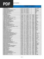 PHP BVAL Reference Rates Government Securities - 2024 09 20 | PDF ...