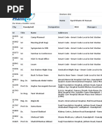 UBL Branch Codes and Contact List | PDF | Islamabad | World Politics