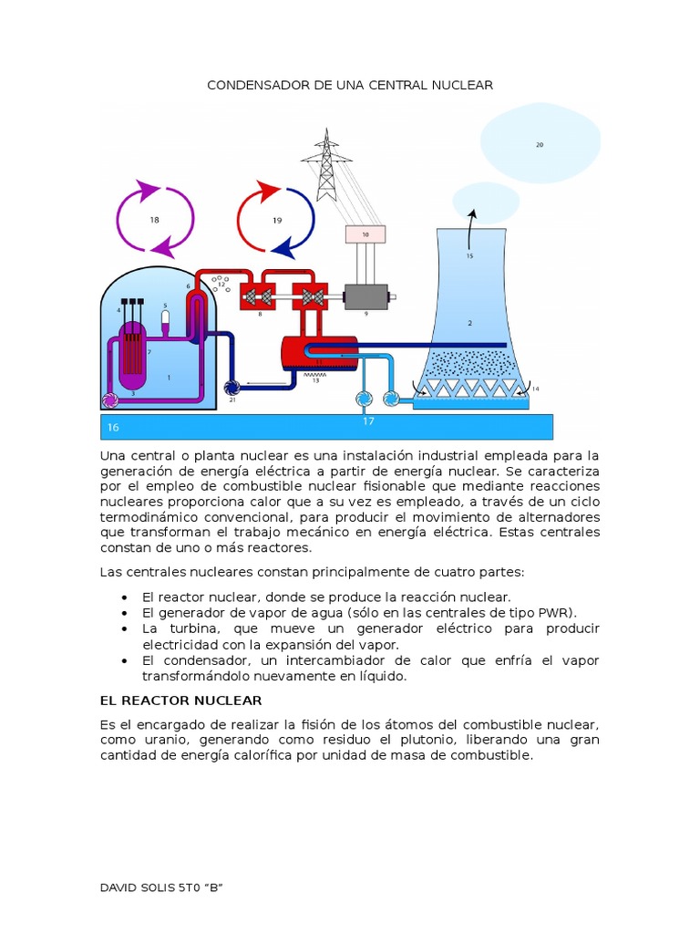 Condensador de Una Central Nuclear
