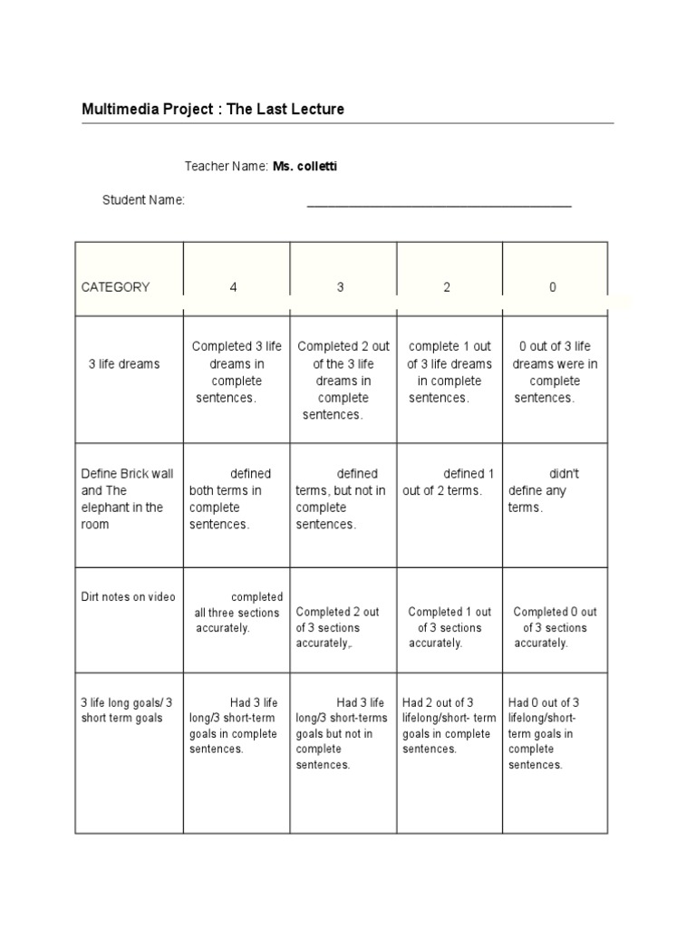 Last Lecture Multimedia Project Guide | PDF | Language Arts ...