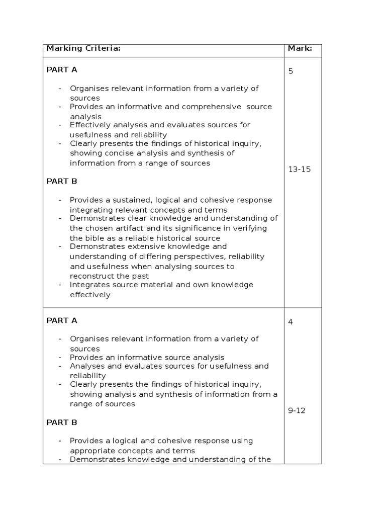 Marking Criteria | PDF | Career & Growth