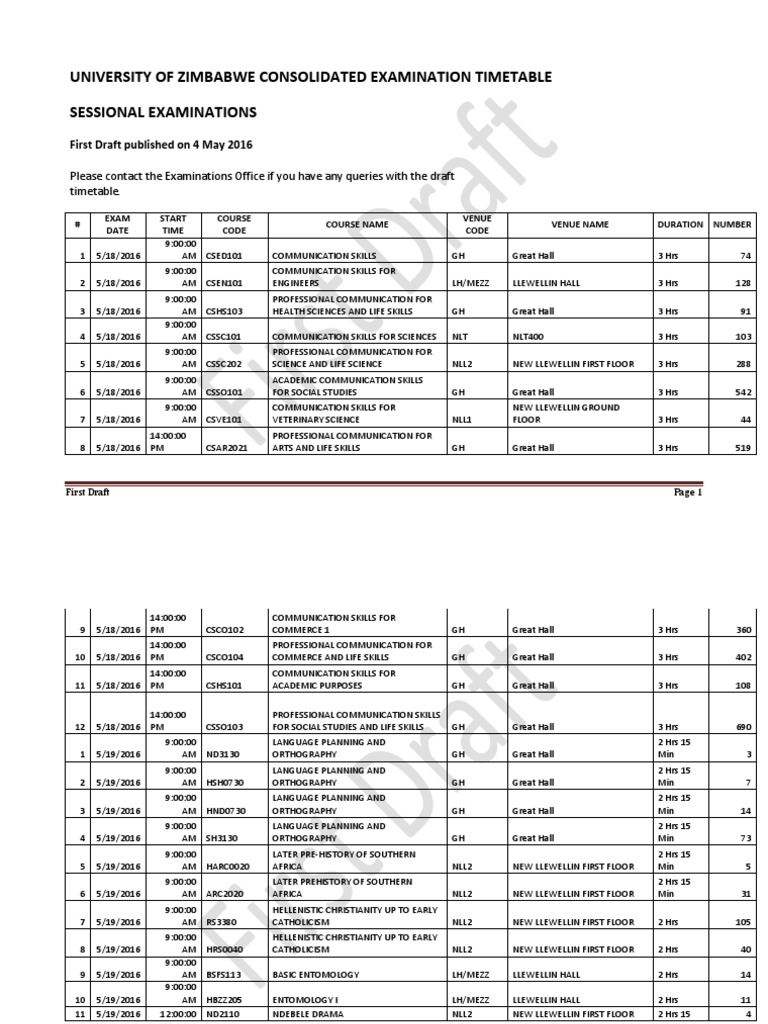 University of Zimbabwe Exam Timetable | PDF | Geography | Science