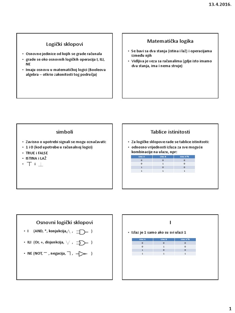 Logicki Sklopovi | PDF