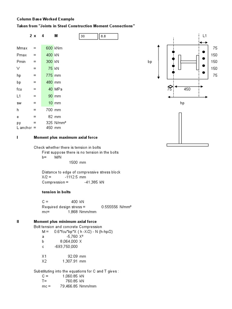 Column Base Worked Example: Design of a Column Base Connection ...