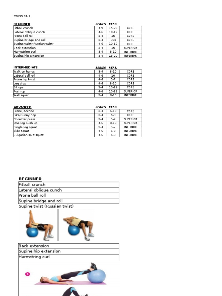 Fitball Training Plan | PDF