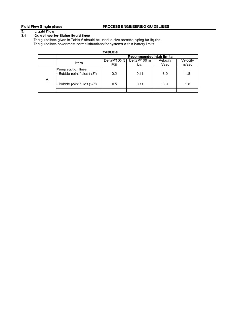 Liquid Line Sizing Guidelines | PDF