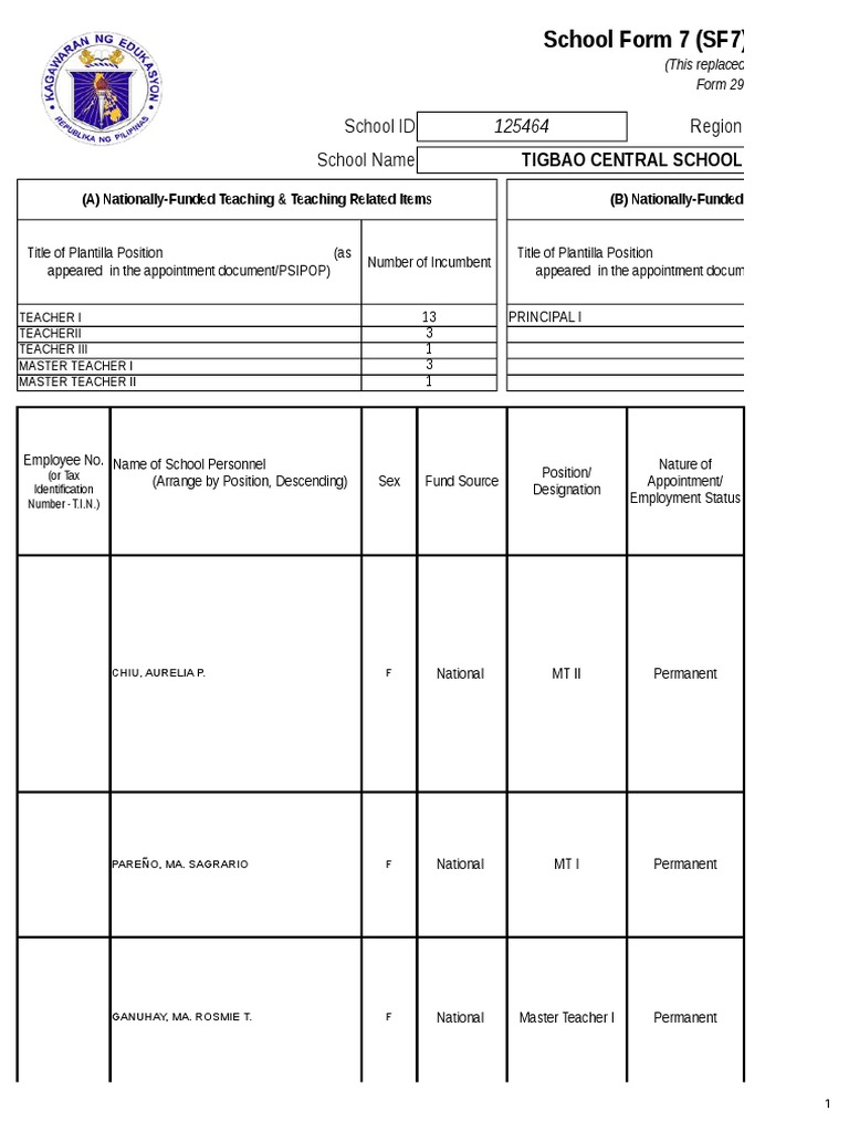 School Form 7 (SF7) School Personnel Assignment List and Basic Profile ...