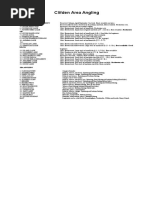 Renault DF Code List | PDF | Fuel Injection | Throttle