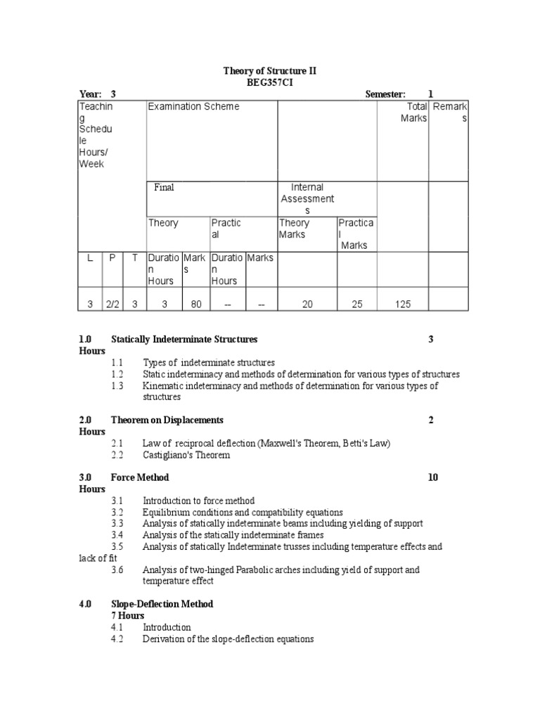 Theory of Structure II, New | PDF | Structural Analysis | Beam (Structure)