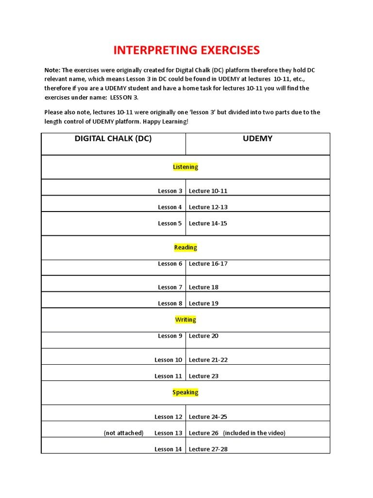 001 Exercises Table | PDF