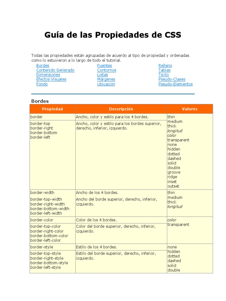 Guía de Las Propiedades de CSS | PDF | Hojas de estilo en cascada | Asociación Nacional de ...