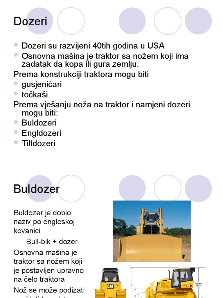 Dozeri | PDF