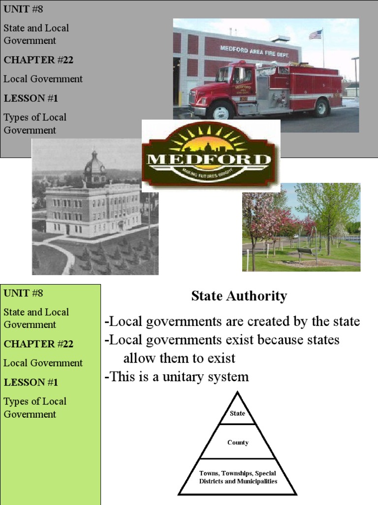Overview of Local Government Types | PDF | Local Government | Mayor