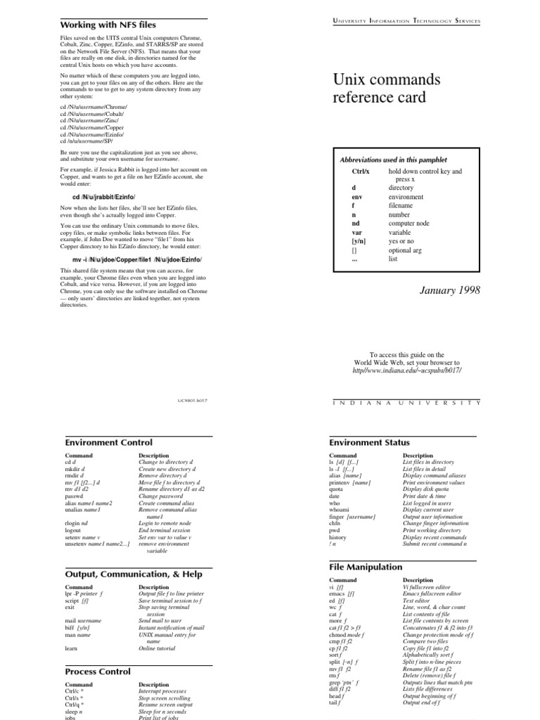Unix Commands Reference Card Working With Nfs Files Pdf User Computing Computer File