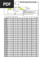 Circlip STD PDF | PDF