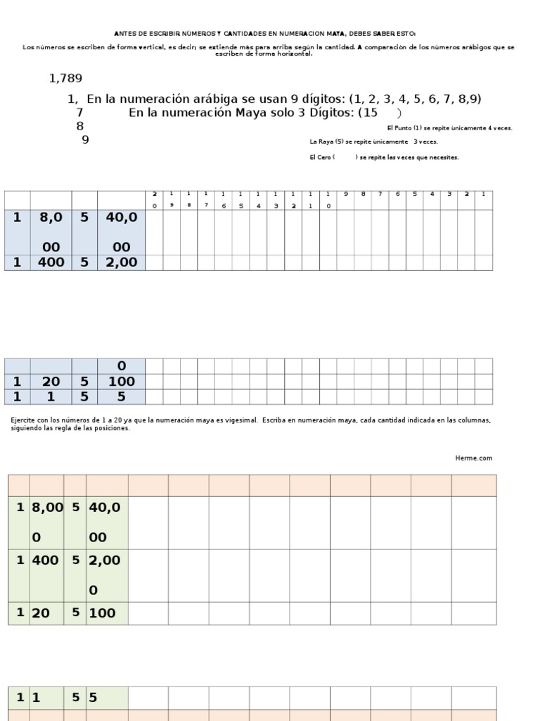Ejercicios Con Numeros Mayas | PDF