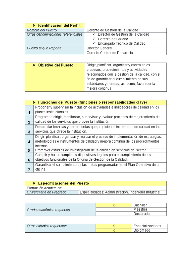 Perfil del Gerente de Calidad | PDF | Gestión de la calidad | Calidad ...