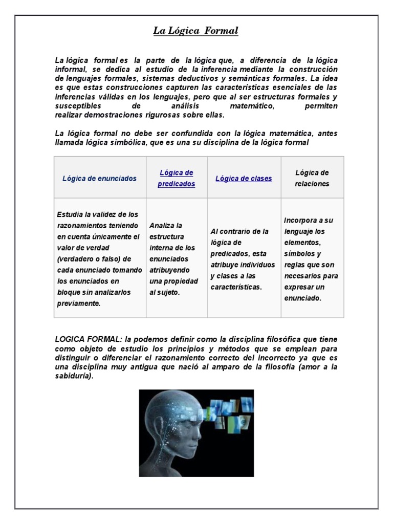 La Lógica Formal | Razón | Lógica
