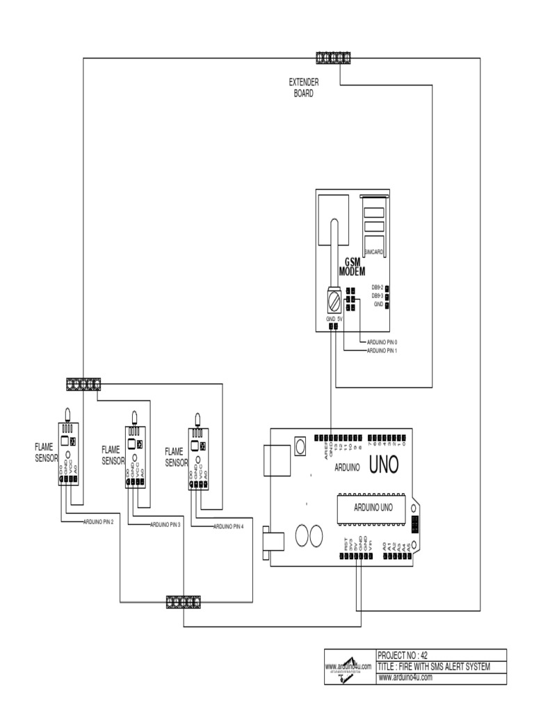 Arduino Fire SMS Alert System | PDF