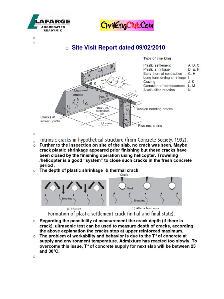 Site Visit Report | PDF
