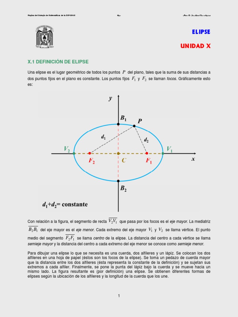Elipse UNAM | Elipse | Geometría | Prueba gratuita de 30 días | Scribd