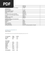 Rich Dad Financial Statement Template | PDF | Expense | Loans