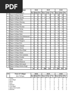 Ieee 9 Bus Data | PDF