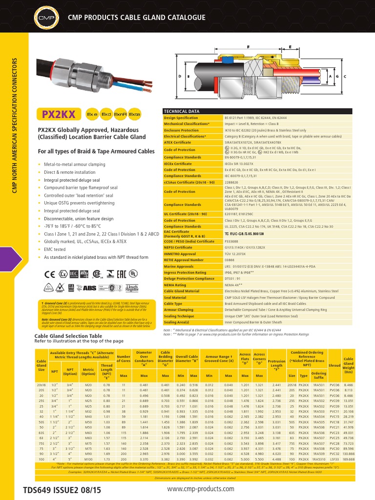 CMP Cable Gland Americas Px2kx Tds649 Issue2 0815 | PDF | Cable | Wire