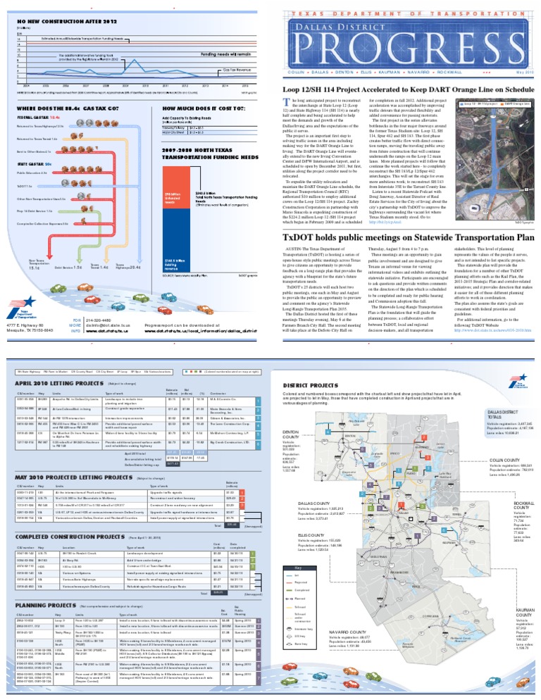 Txdot Holds Public Meetings On Statewide Transportation Plan | PDF ...