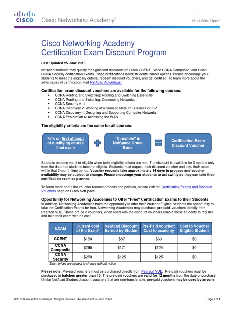 NetAcad Instructor - Pre-Paid Vouchers June15 | PDF | Cisco ...