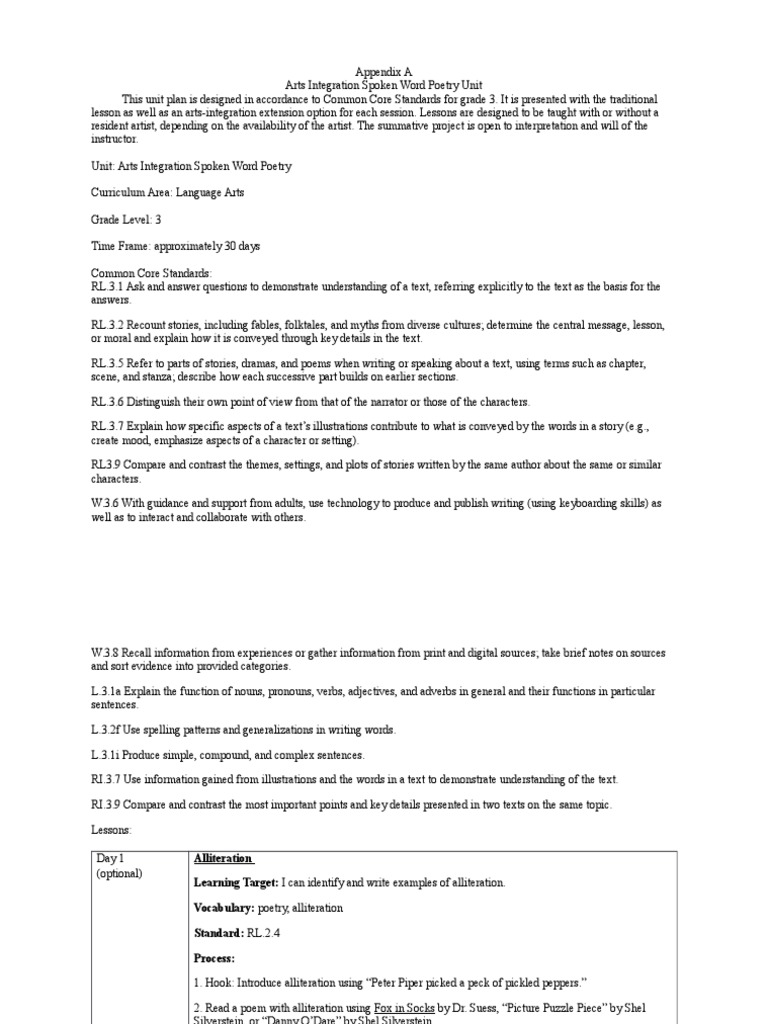 Final Poetry Unit For Capstone | PDF | Rhyme | Poetry